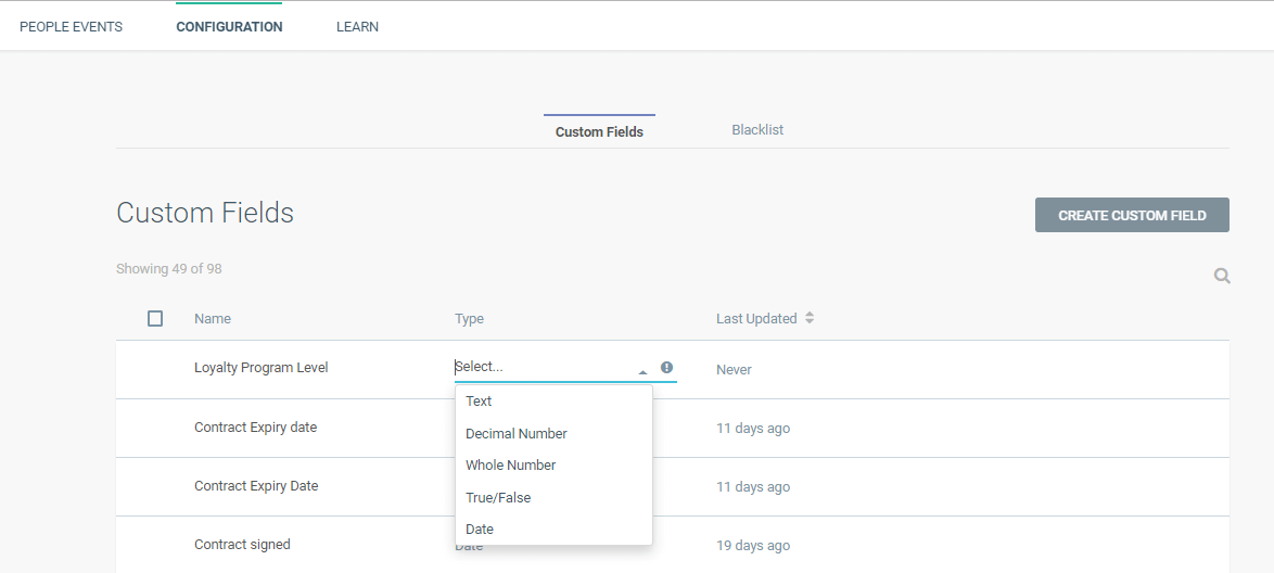 People API: Easier Targeting and Automated Triggered Communication