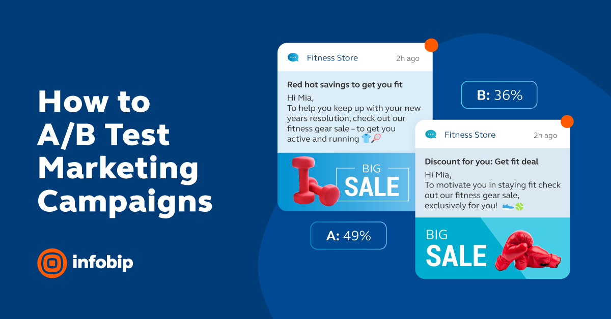 How to A/B Test Marketing Campaigns - Infobip