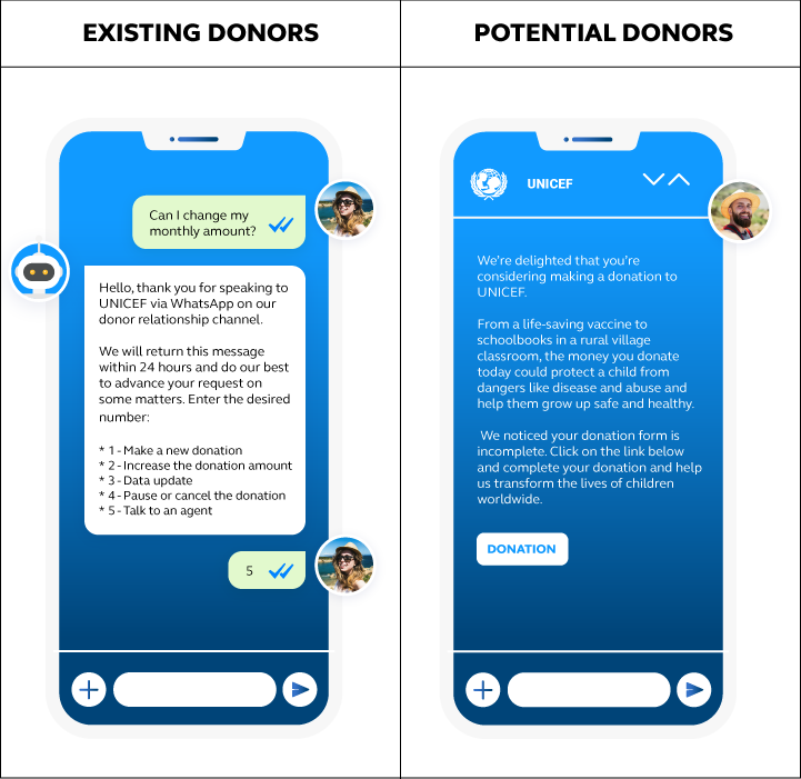 Conversational Customer Experience: Everything You Need to Know