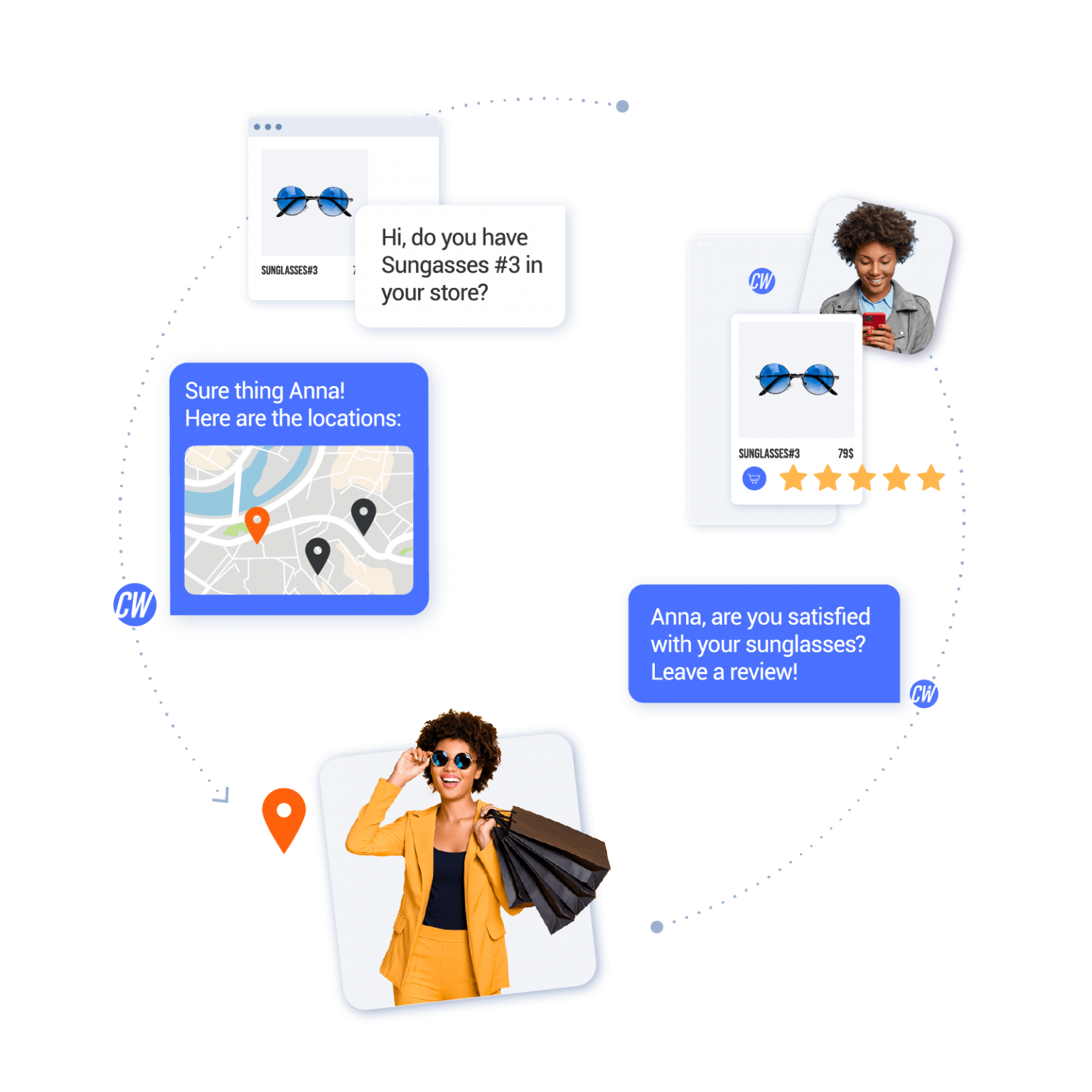 Retail header Infobip