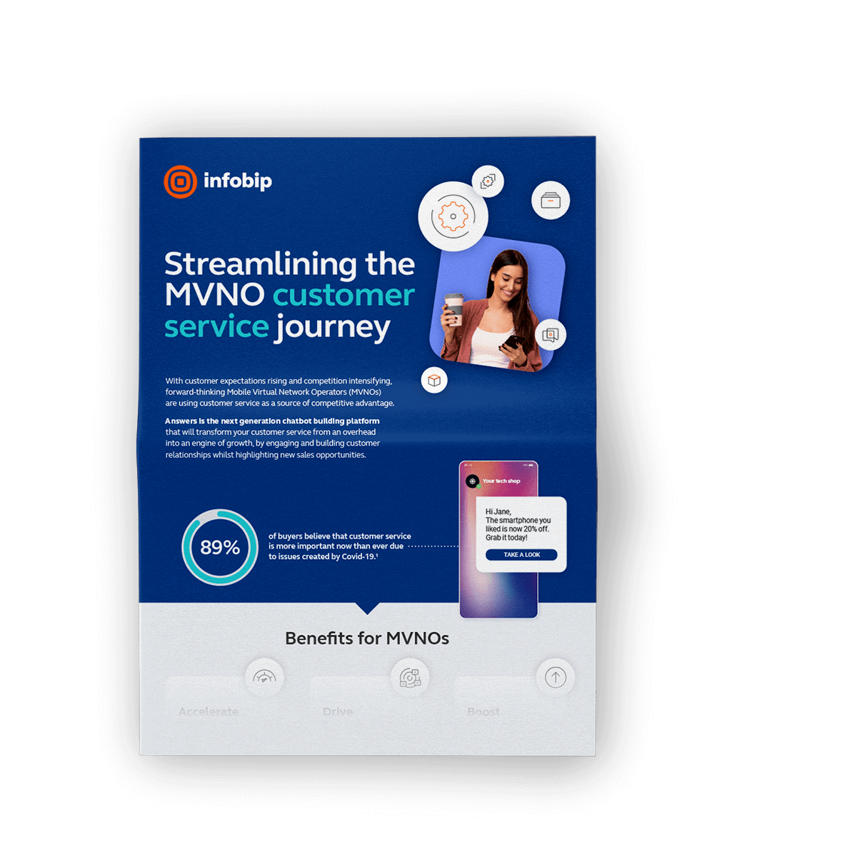Streamlining the MVNO customer service journey - Infobip