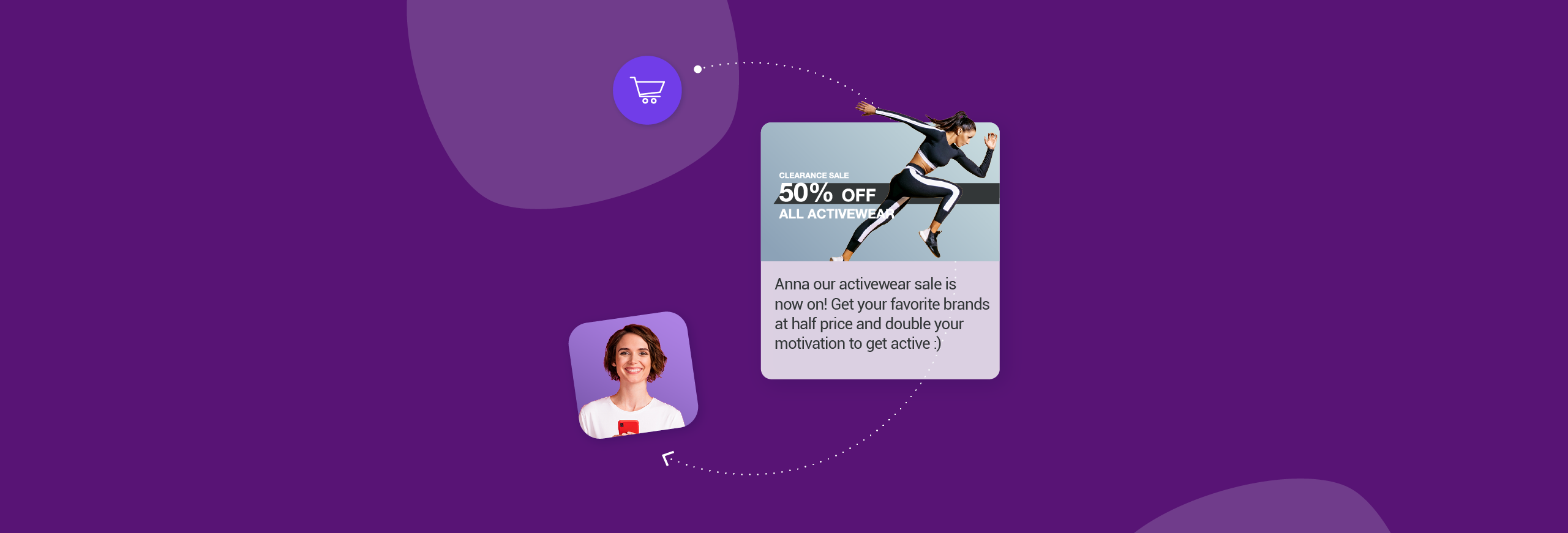 MMS - Multimedia Message Service