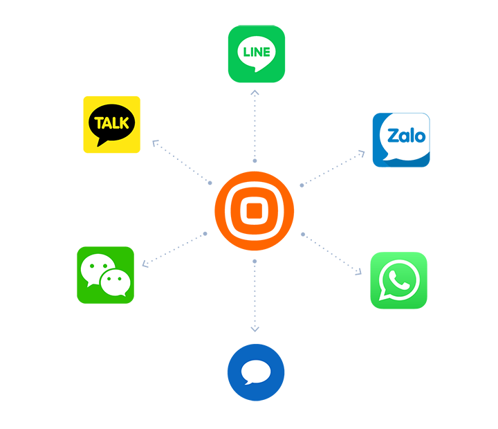 Text Message Alerts Best Practice Guide - Infobip
