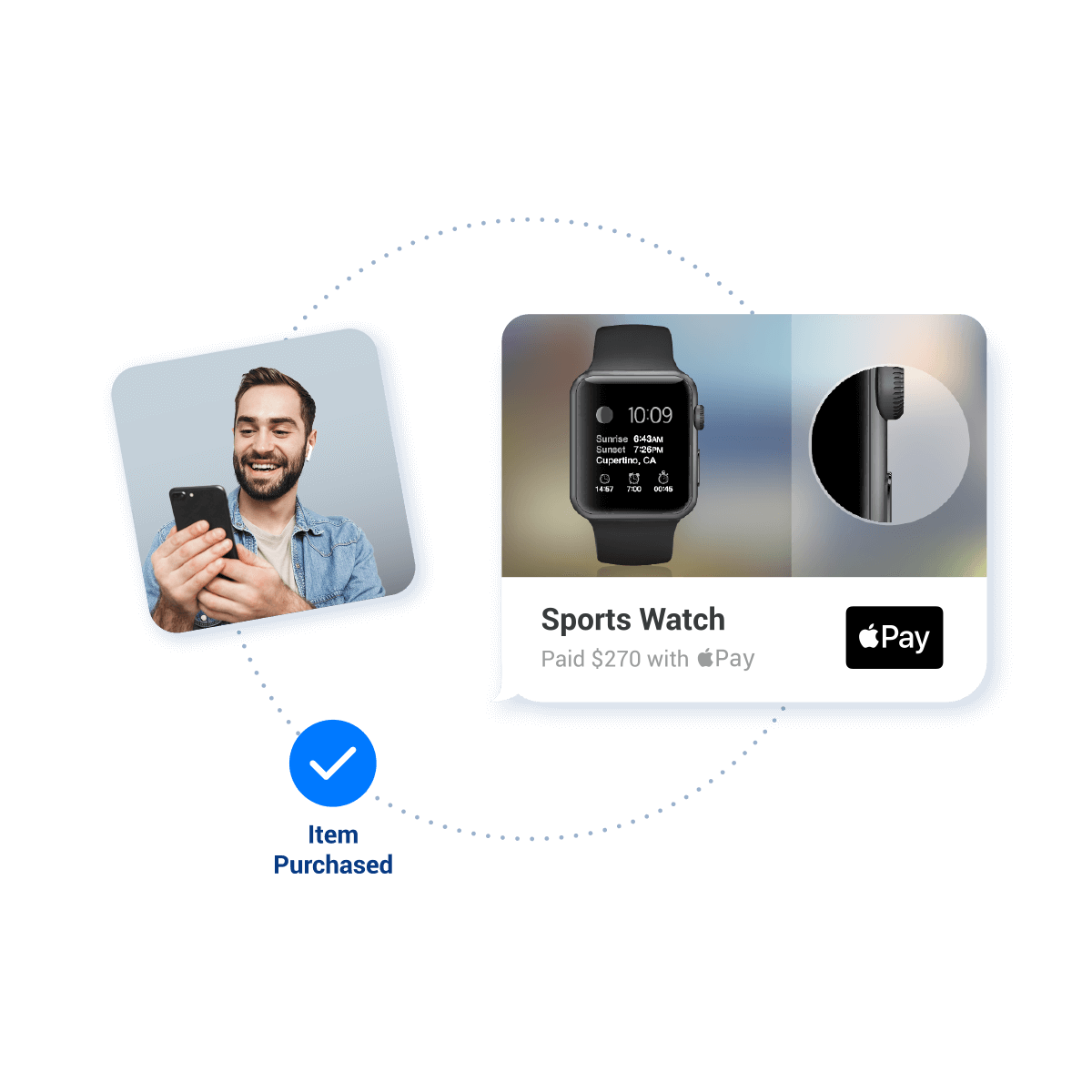 How to Use Apple Messages for Business in Your Contact Center - Infobip