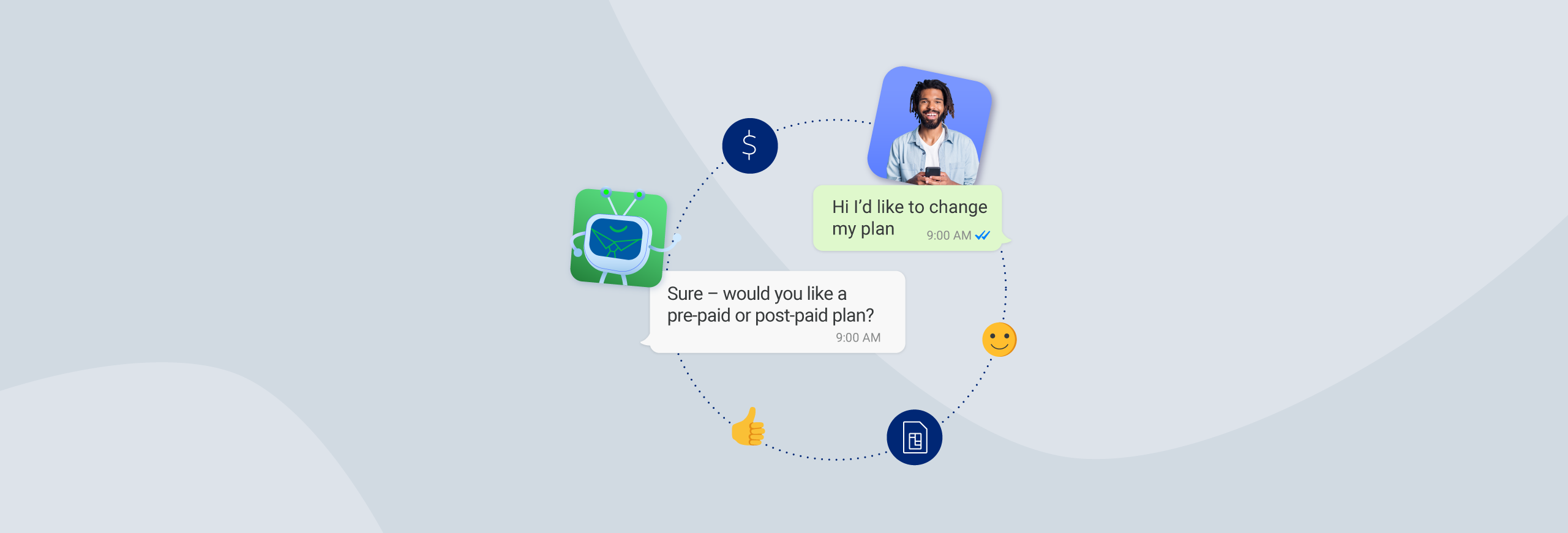 Boosting the Telco CX - Infobip