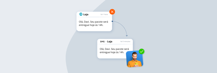Sms Push Notification Header Infobip
