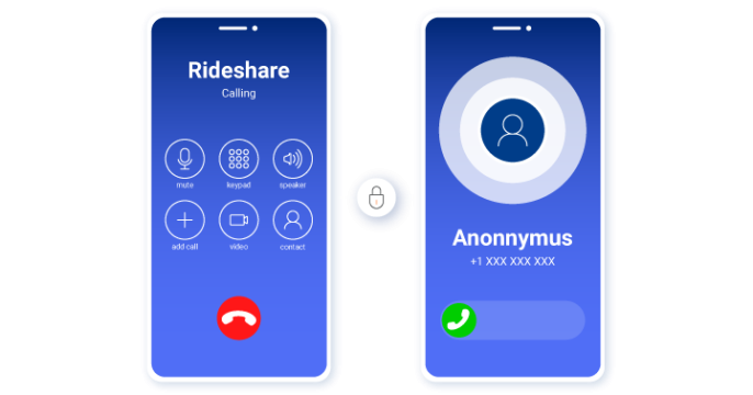 Number Masking: A Crucial Component for Privacy Centered CX - Infobip