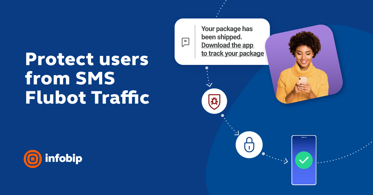 SMS Flubot: How Telcos Can Protect End Users