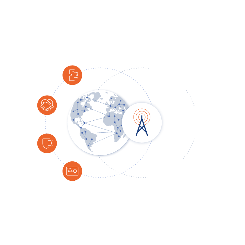 The Telco Transformation Partner - Infobip