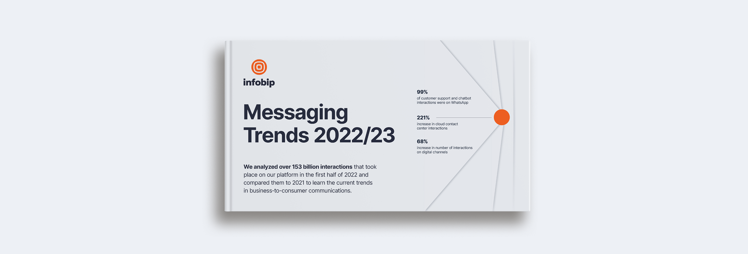 New Infobip research shows the rising dominance of chat apps for ...