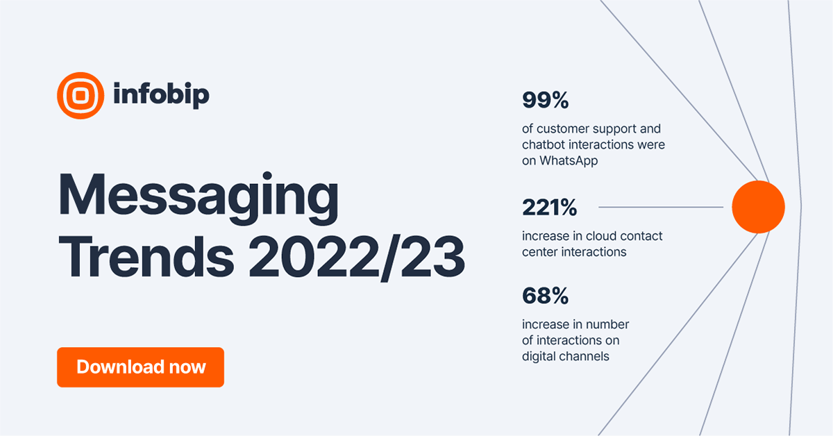 Infobip Messaging Trends 2022/23