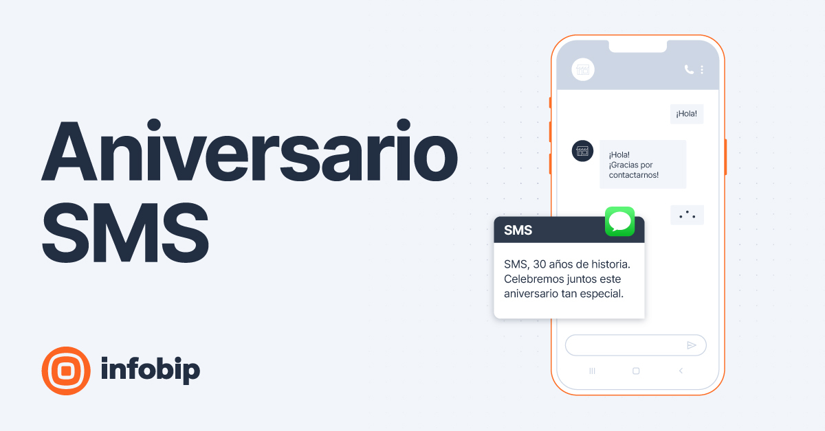 [Infografía] Conoce la historia de SMS