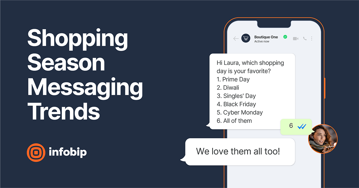 Mobile Messaging Trends for the 2022 Shopping Season