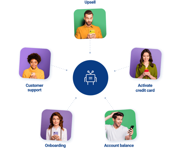 Chatbots Have Come of Age - Infobip