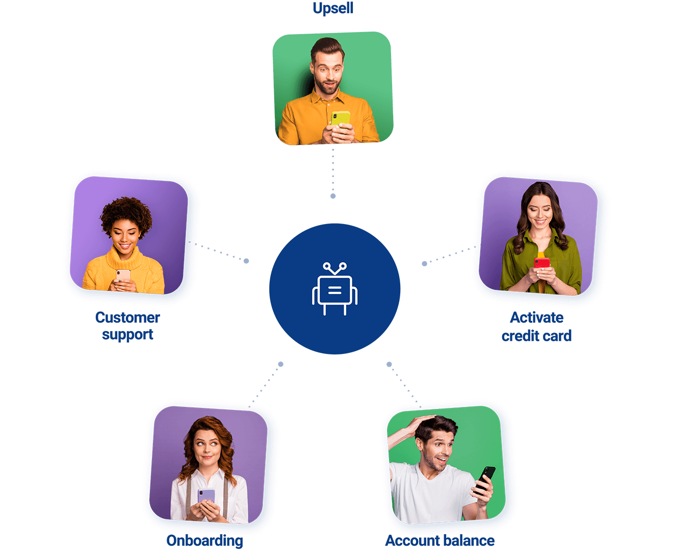 Chatbots Have Come of Age - Infobip