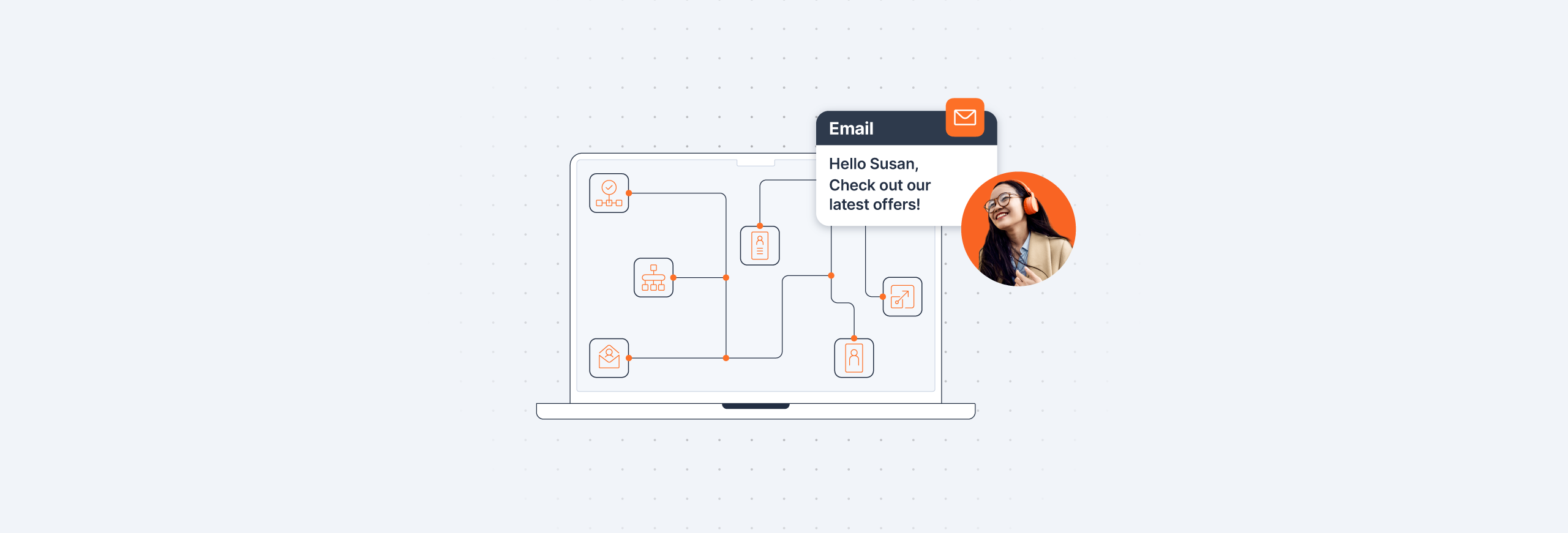 The Ultimate Guide to Email Automation - Infobip
