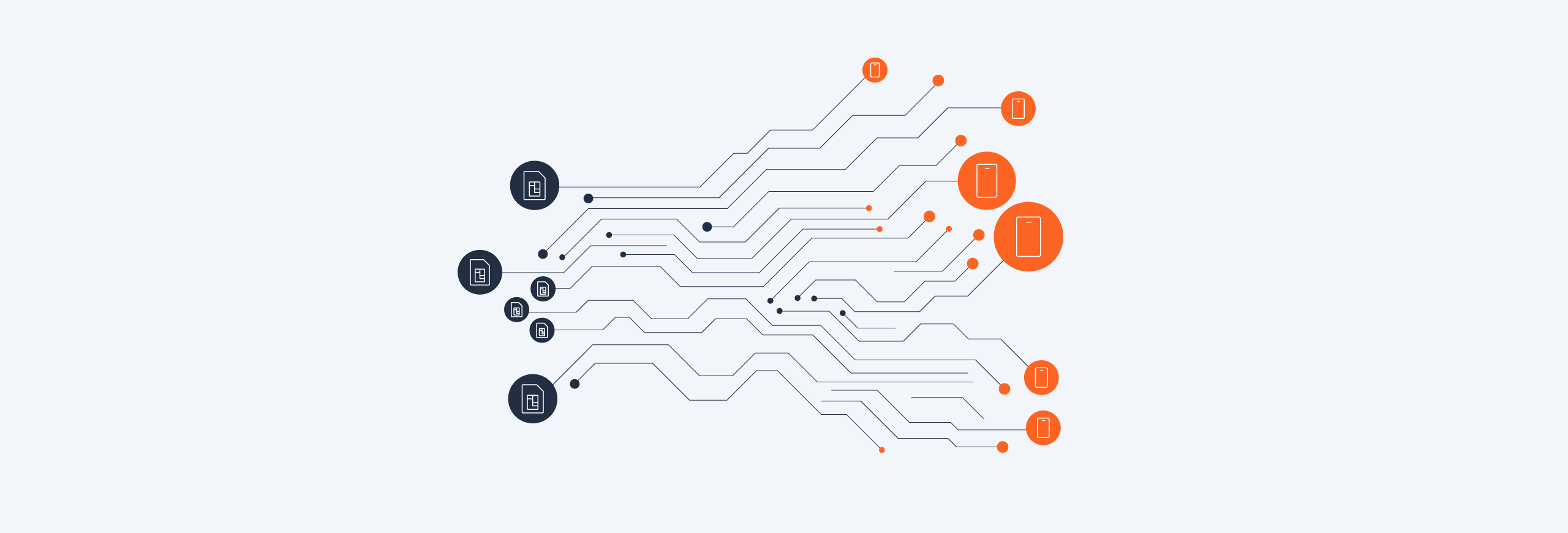 SIM farms and SIM boxes: Understanding the threat to A2P messaging ...